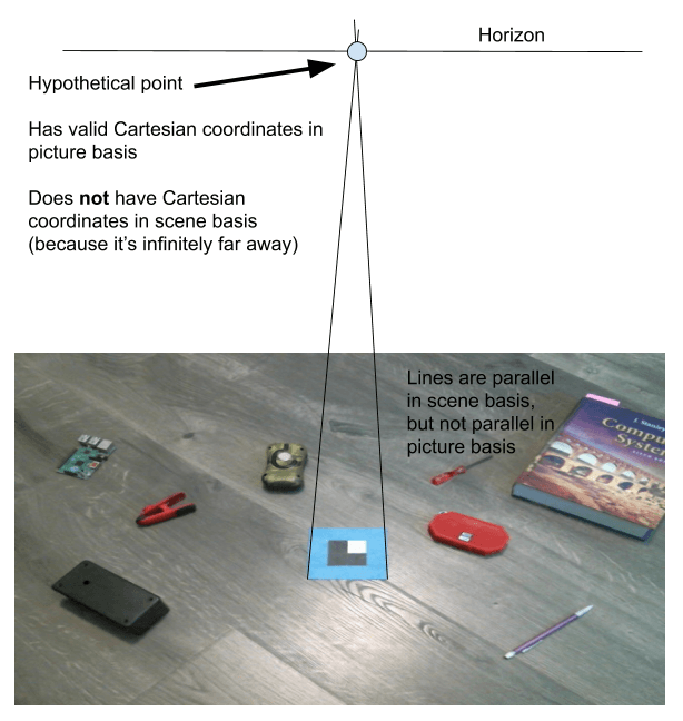 LPS System - breq.dev